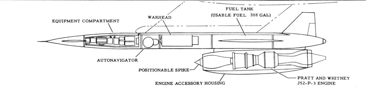Airborne cruise missile AGM-28A/B (GAM-77/GAM-77A) Hound Dog ...